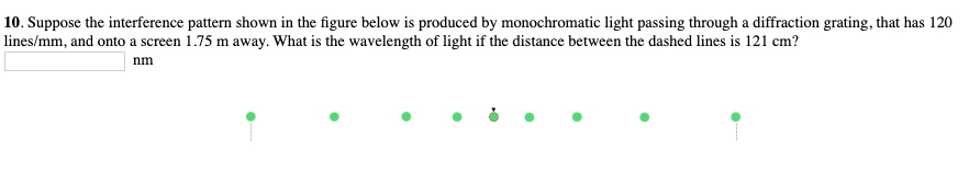 10 suppose the interference pattern shown in the figure below is ...