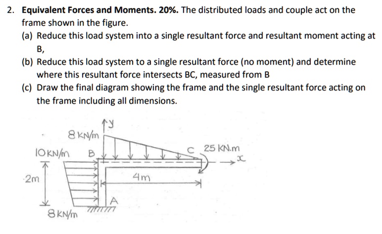 SOLVED: 2. Eguivalent Forces and Moments.2o%.The distributed loads and ...