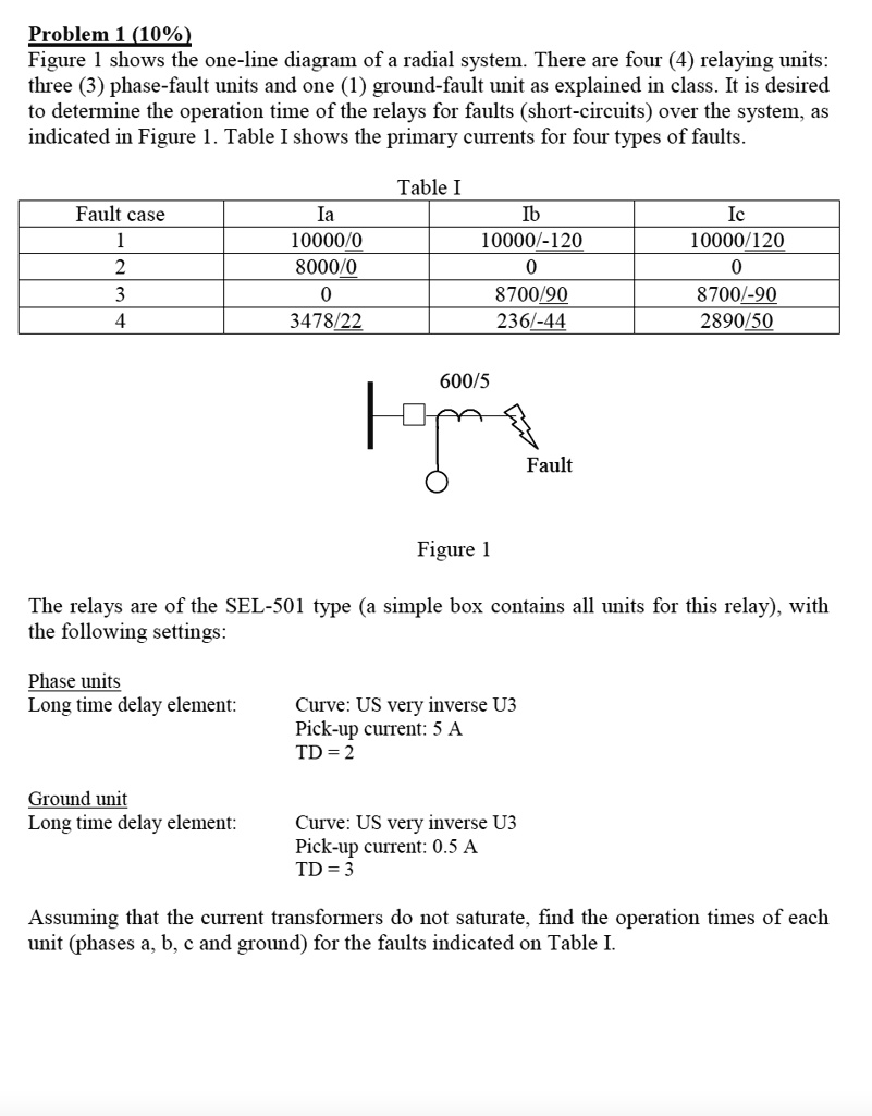 SOLVED: Problem L (10%): Figure shows the one-line diagram of a radial system. There are four (4 ...