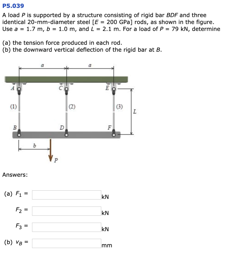 SOLVED: P5.039 A load P is supported by a structure consisting of a ...