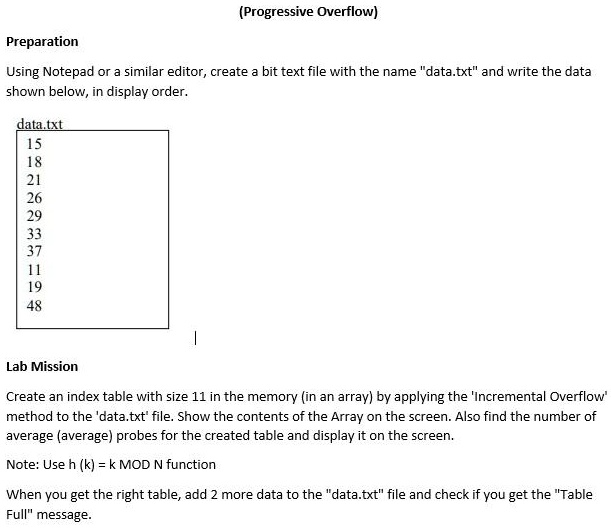 the programming language to use is c thank you progressive overflow ...