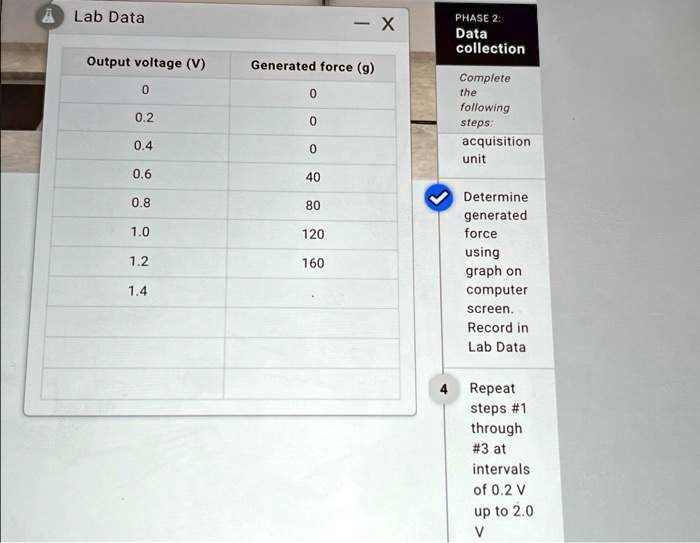 Solved I Need Help Finishing Up Step 4 Please Lab Data Phase2 Data Collection Output Voltage