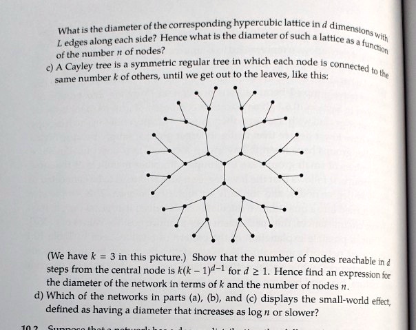 SOLVED: The diameter of the corresponding hypercubic lattice in d ...