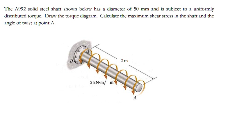 The A992 solid steel shaft shown below has a diameter of 50 mm and is ...