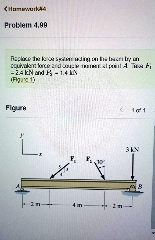 Solved Determine Magnitude Of Resultant Force Determine The Angle Between Resultant Force And X