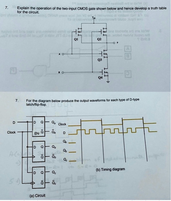Explain the operation of the two-input CMOS gate shown below and hence develop a truth table for ...