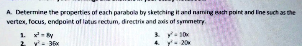 A. Determine the properties of each parabola by sketching it and naming ...