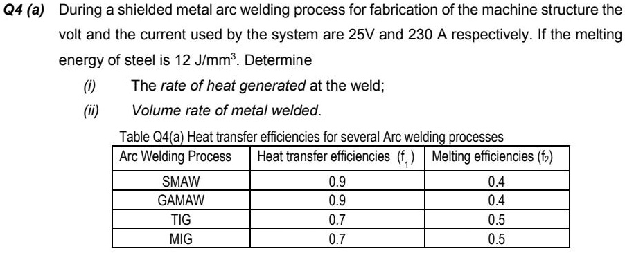 SOLVED: Q4 (a) During a shielded metal arc welding process for ...