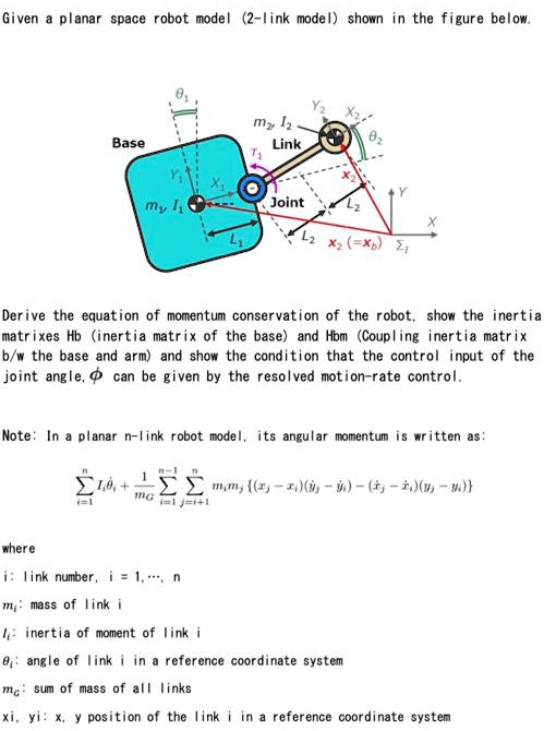given a planar space robot model 2 link model shown in the figure below ...