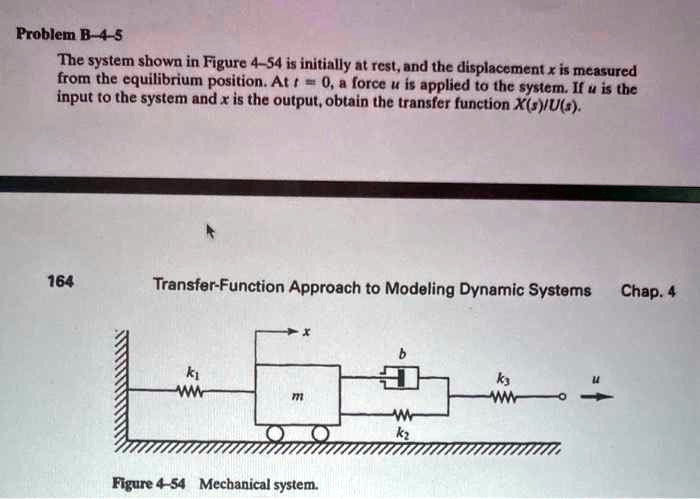 Problem B-4-5 The system shown in Figure 4-54 is initially at rest, and the displacement x is ...