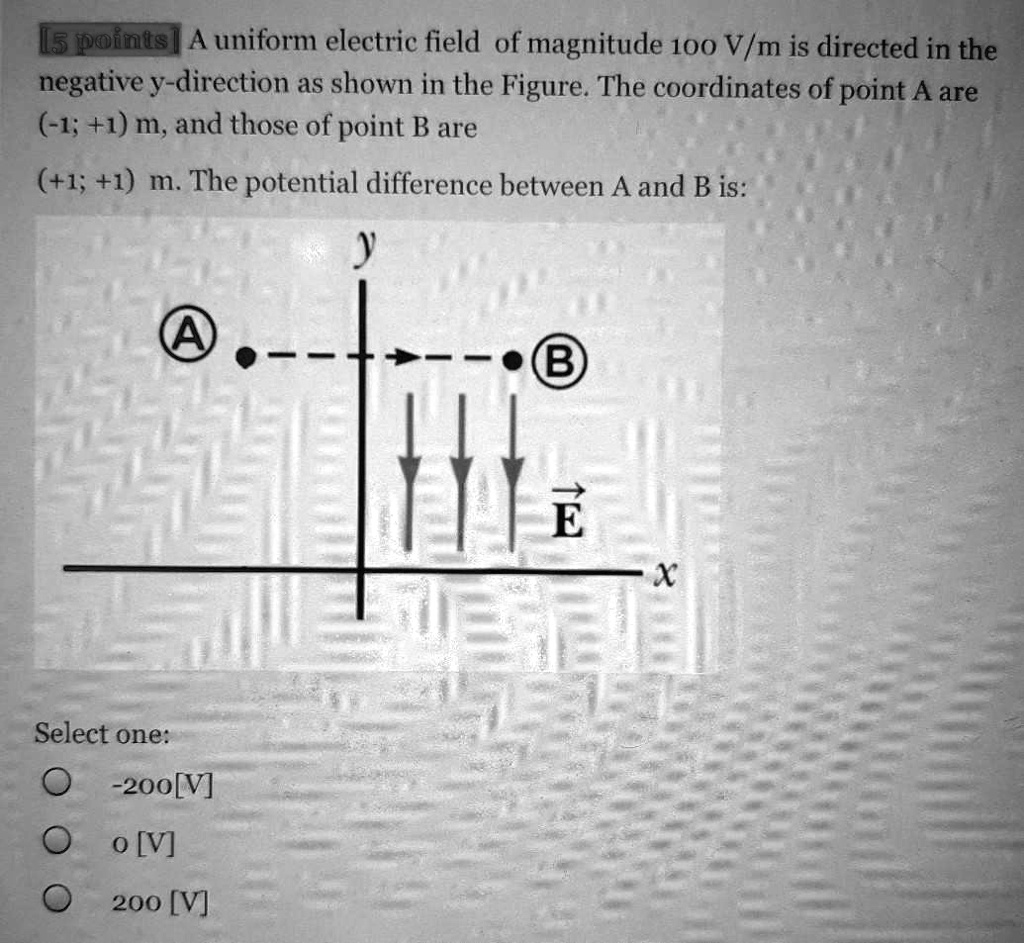 SOLVED: A uniform electric field of magnitude 100 V/m is directed in ...