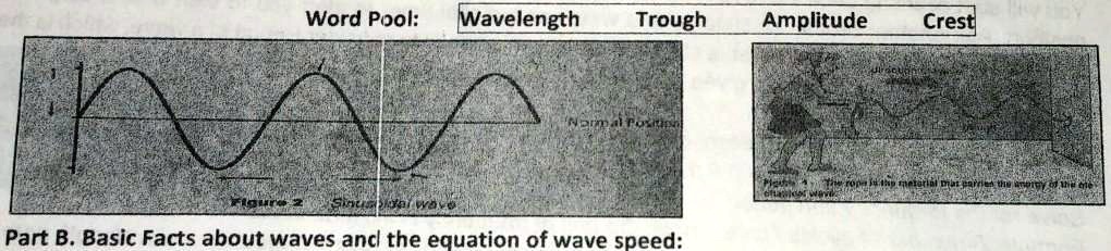 SOLVED: 'Part A. Identify and write the parts of a wave. (Refer to the ...