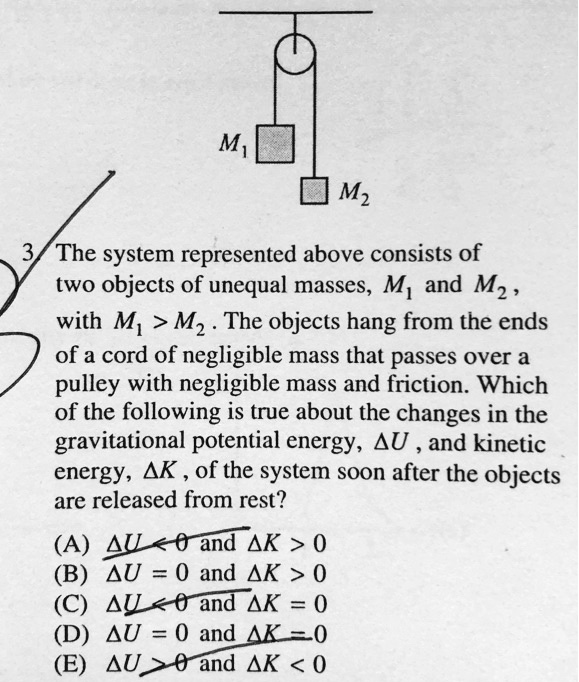 M? M? 3. The system represented above consists of two objects of unequal masses, M? and M?, with ...