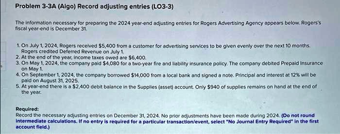 Problem 3-3A (Algo) Record adjusting entries (LO3-3) The information ...