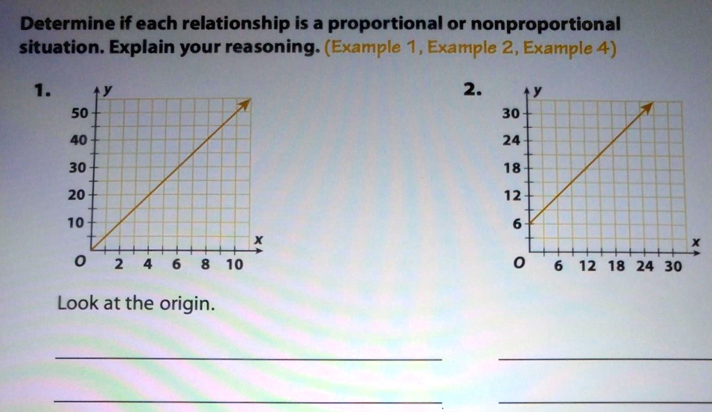 SOLVED: 'Determine if each relationship is a proportional or ...