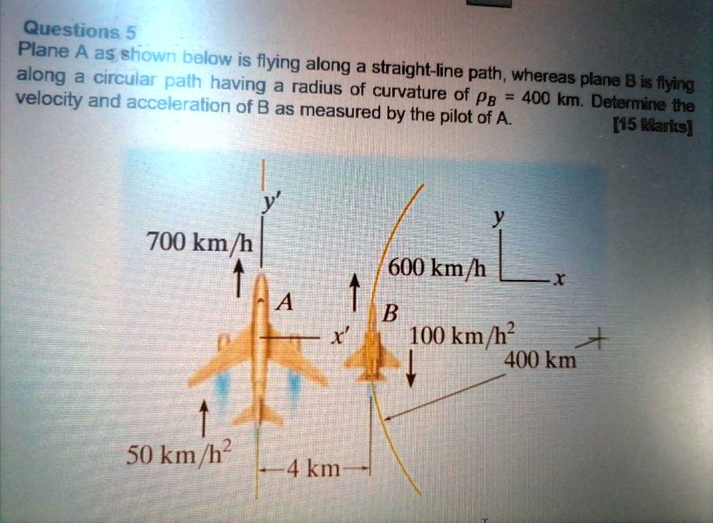 SOLVED: Questions: Plane A, as shown below, is flying along a straight ...