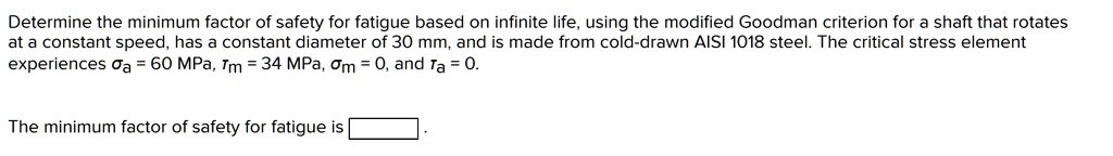 Determine The Minimum Factor Of Safety For Fatigue Based On Infinite