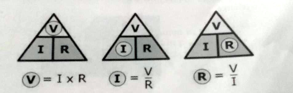 SOLVED: 'Learning Task No. 3! Use the diagram showing the relationship among current, te ...
