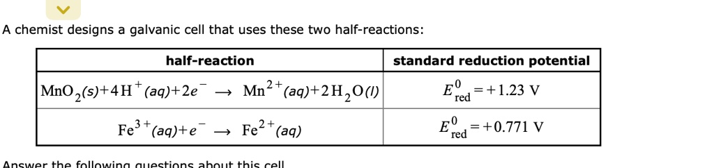 SOLVED: A chemist designs a galvanic cell that uses these two half ...