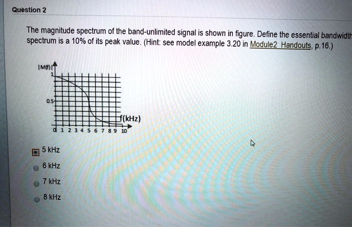 SOLVED: The magnitude spectrum of the band-unlimited signal is shown in ...