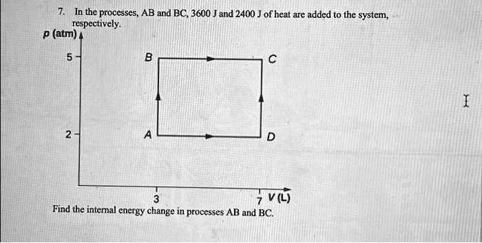 In the processes AB and BC, 3600 J and 2400 J of heat are added to the ...