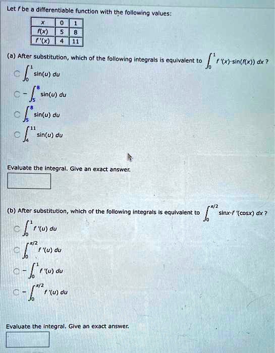 SOLVED: Let f be a differentiable function with the following values: (a) After substitution ...