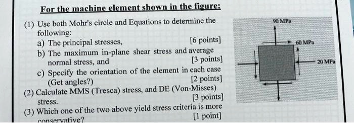 SOLVED: For the machine element shown in the figure: 1. Use both Mohr's ...