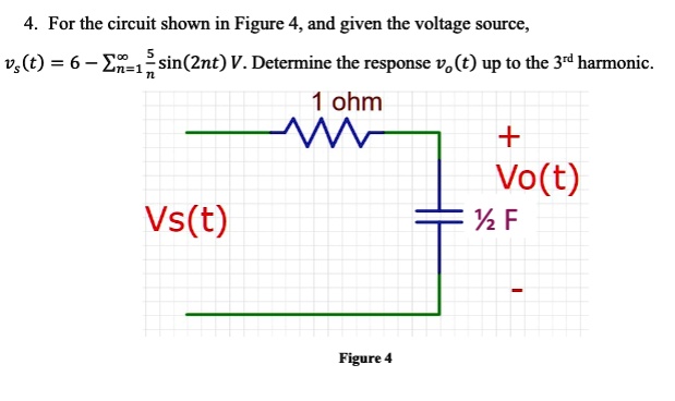 4. For the circuit shown in Figure 4, and given the voltage source, 5 vs(t) = 6 - ∑n=1^∞(5)/(n ...