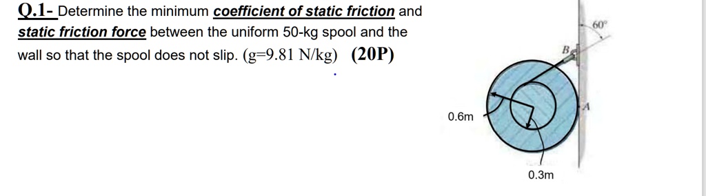 SOLVED: Q.1- Determine the minimum coefficient of static friction and ...