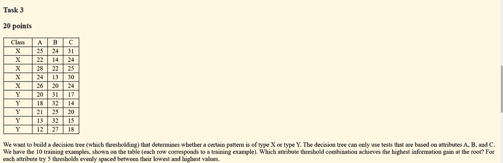 SOLVED: Task 3 20 points Pass E 18 We want to build a decision tree ... SOLVED: Task 3 20 points Pass E 18 We want to build a decision tree ...