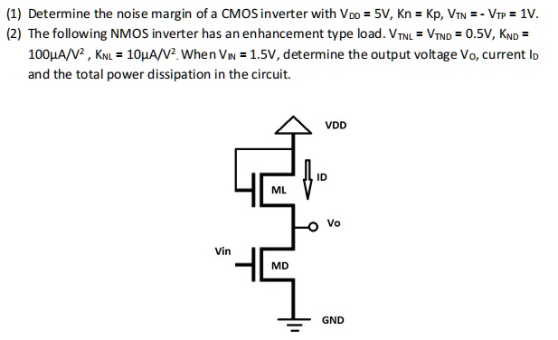 (1) Determine the noise margin of a CMOS inverter with VDD = 5V, Kn ...