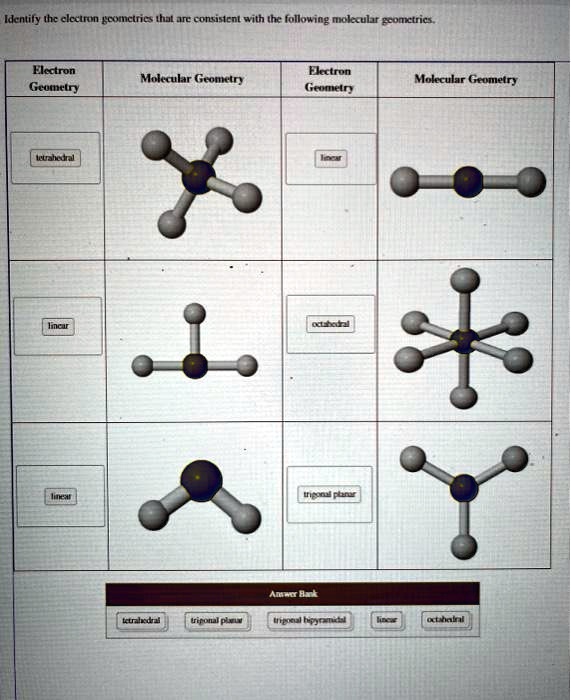 Identify the electron geometries that are consistent with the following ... Identify the electron geometries that are consistent with the following ...