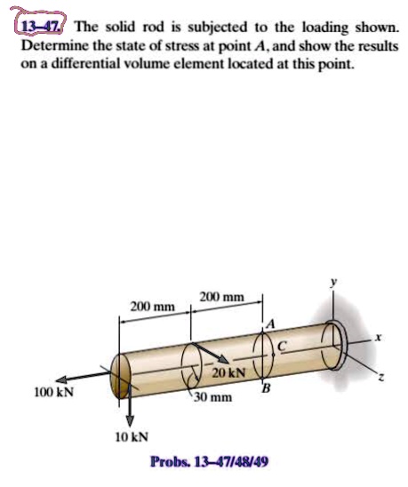 13-47. The solid rod is subjected to the loading shown. Determine the ...