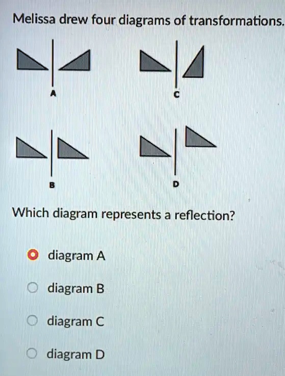 SOLVED: Melissa drew four diagrams of transformations Which diagram ...
