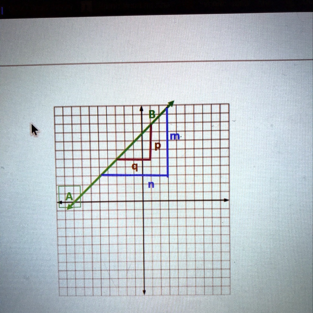 SOLVED: 'Using the similar triangles which equation could be used to ...
