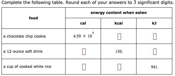 Complete the following table Round each of your answers to 3 ...