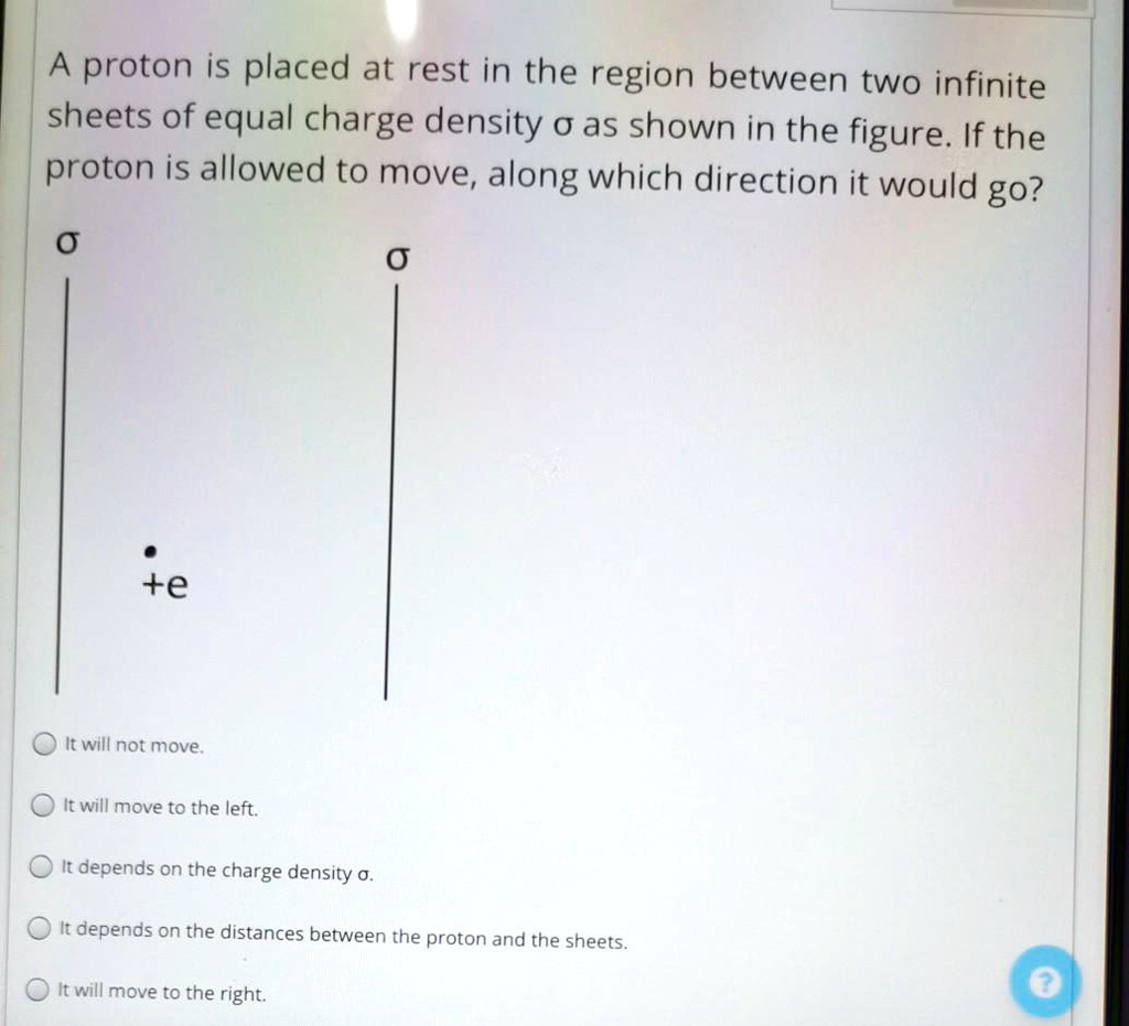 SOLVED: A proton is placed at rest in the region between two infinite sheets of equal charge ...