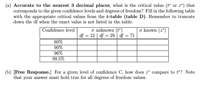 SOLVED: Accurate to the nearest 3 decimal places what is thc critical valuc (t" Or 2* that ...