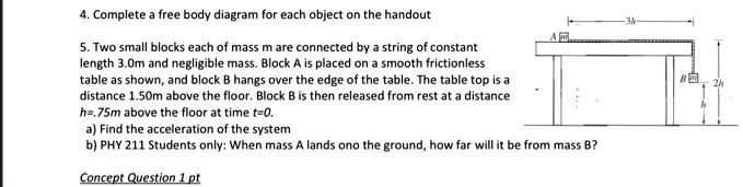 SOLVED:Complete. free body diagram for each object on the handout Two small blocks each mass are ...