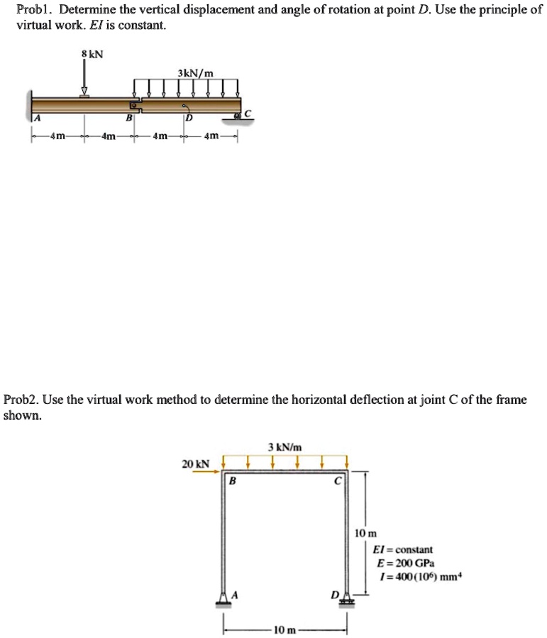 SOLVED: Problem: Determine the vertical displacement and angle of rotation at point D. Use the ...