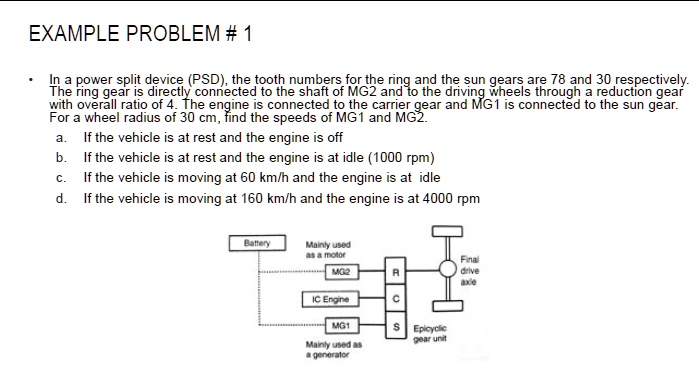 SOLVED: EXAMPLE PROBLEM # 1 In a power split device (PSD), the tooth ...
