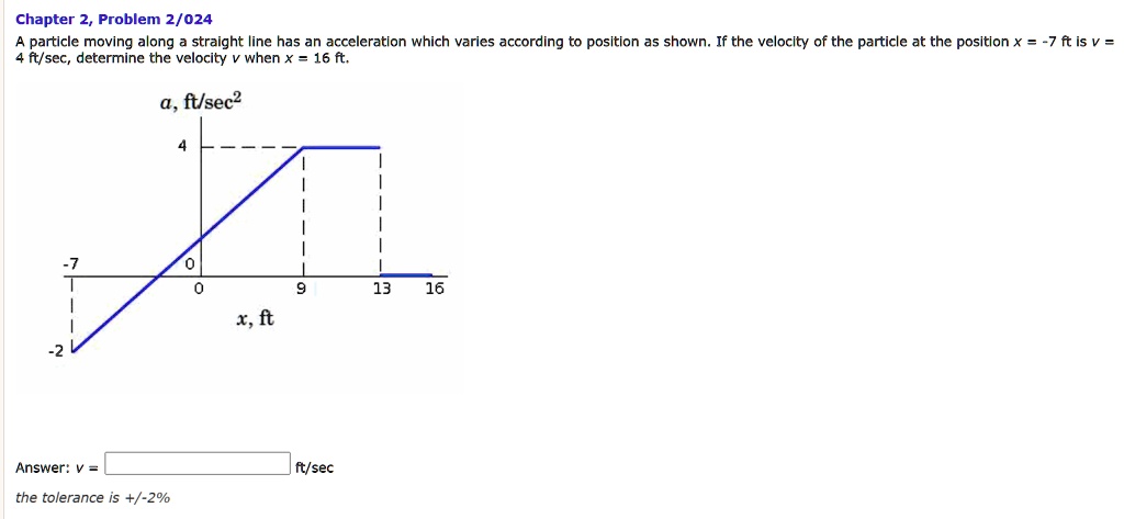SOLVED: Chapter 2, Problem 2/024 particle moving along straight line has an acceleration which ...