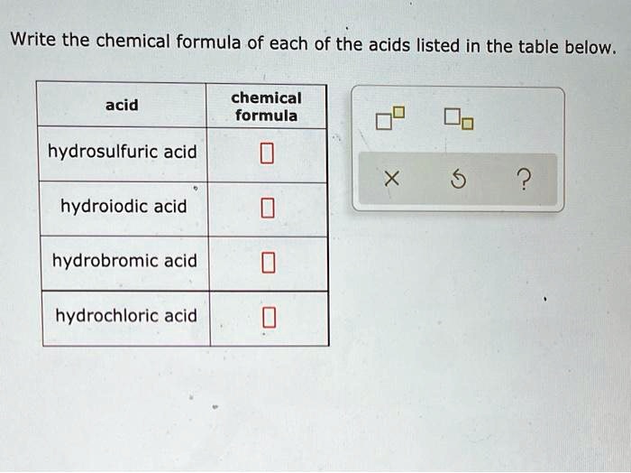 SOLVED: Write the chemical formula of each of the acids listed in the ...