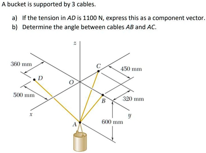 SOLVED: A bucket is supported by 3 cables a) If the tension in AD is 1100 N, express this as a ...