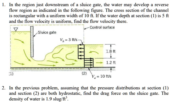 in the region just downstream of a sluice gate the water may develop a ...