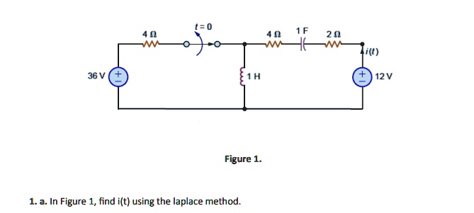 36 V +t=0 4 ? 4 ? 1 F 2? i(t) 1 H Figure 1. 1. a. In Figure 1, find i(t ...
