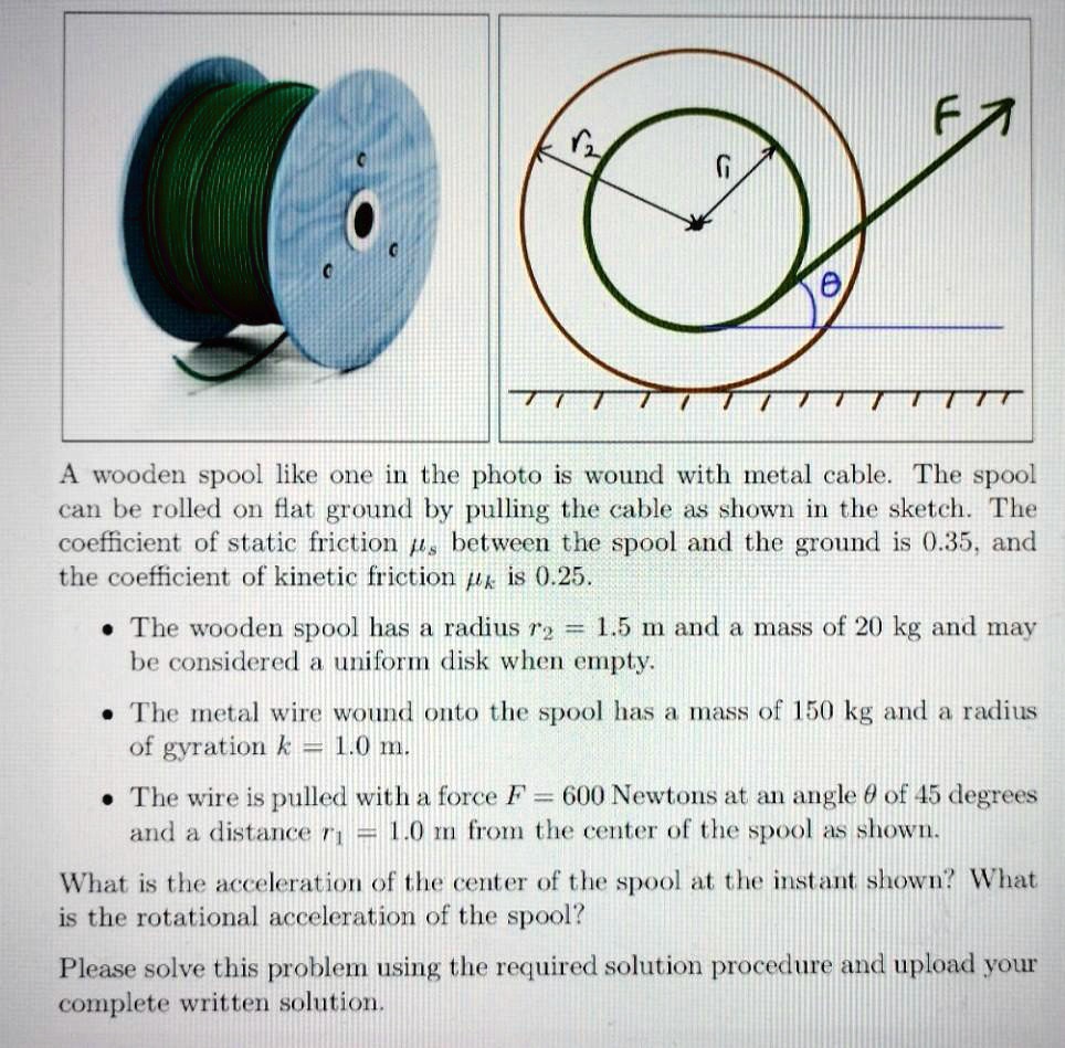 SOLVED: A wooden spool, like the one in the photo, is wound with metal ...