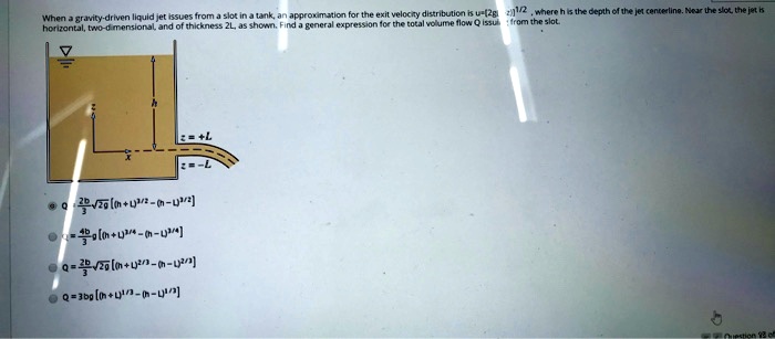 SOLVED: When a gravity-driven liquid jet issues from a slot in a tank ...