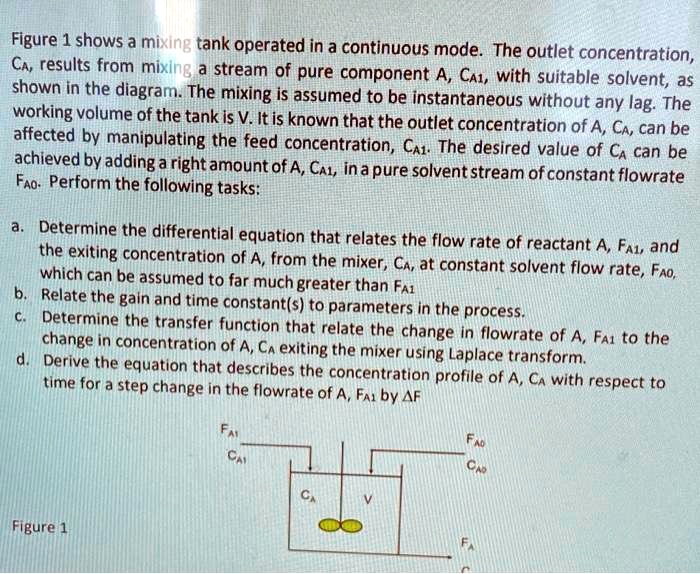 Figure 1 shows a mixing tank operated in a continuous mode. The outlet ...