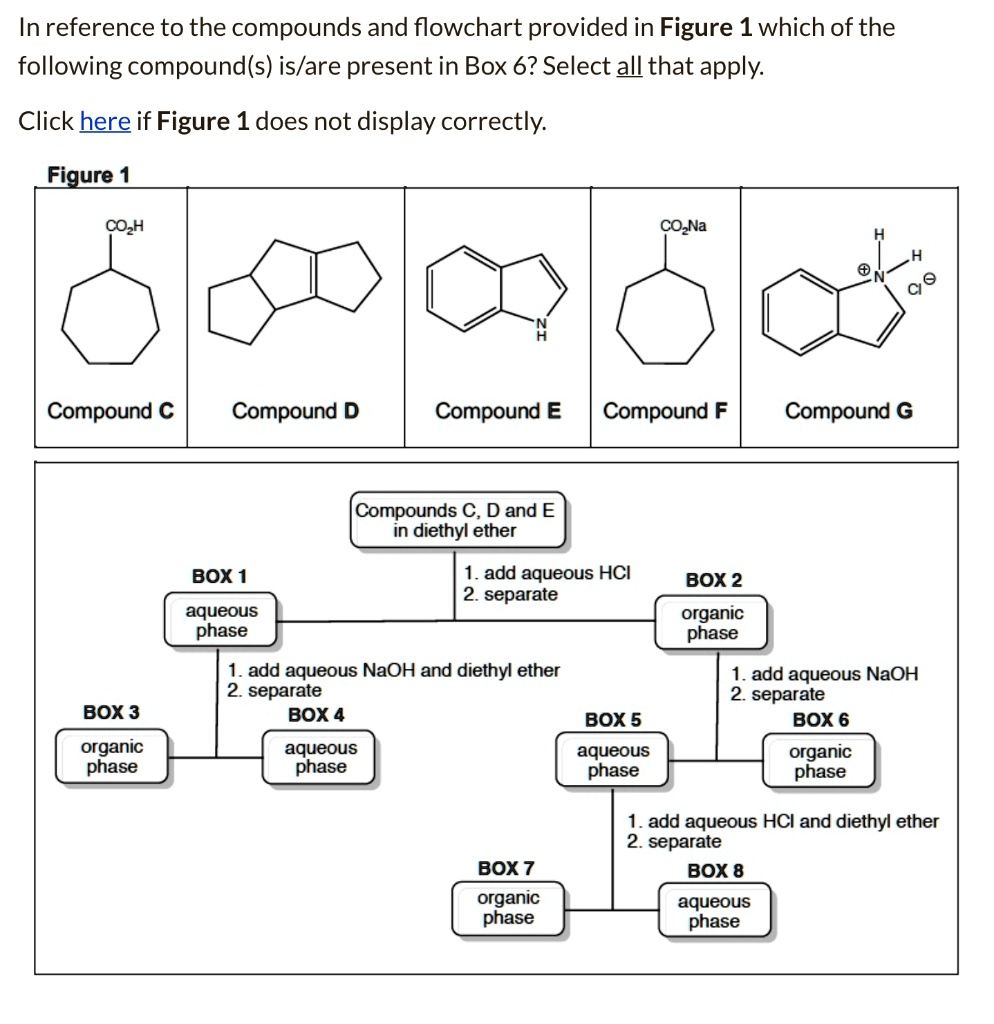 SOLVED: In reference to the compounds and flowchart provided in Figure ...